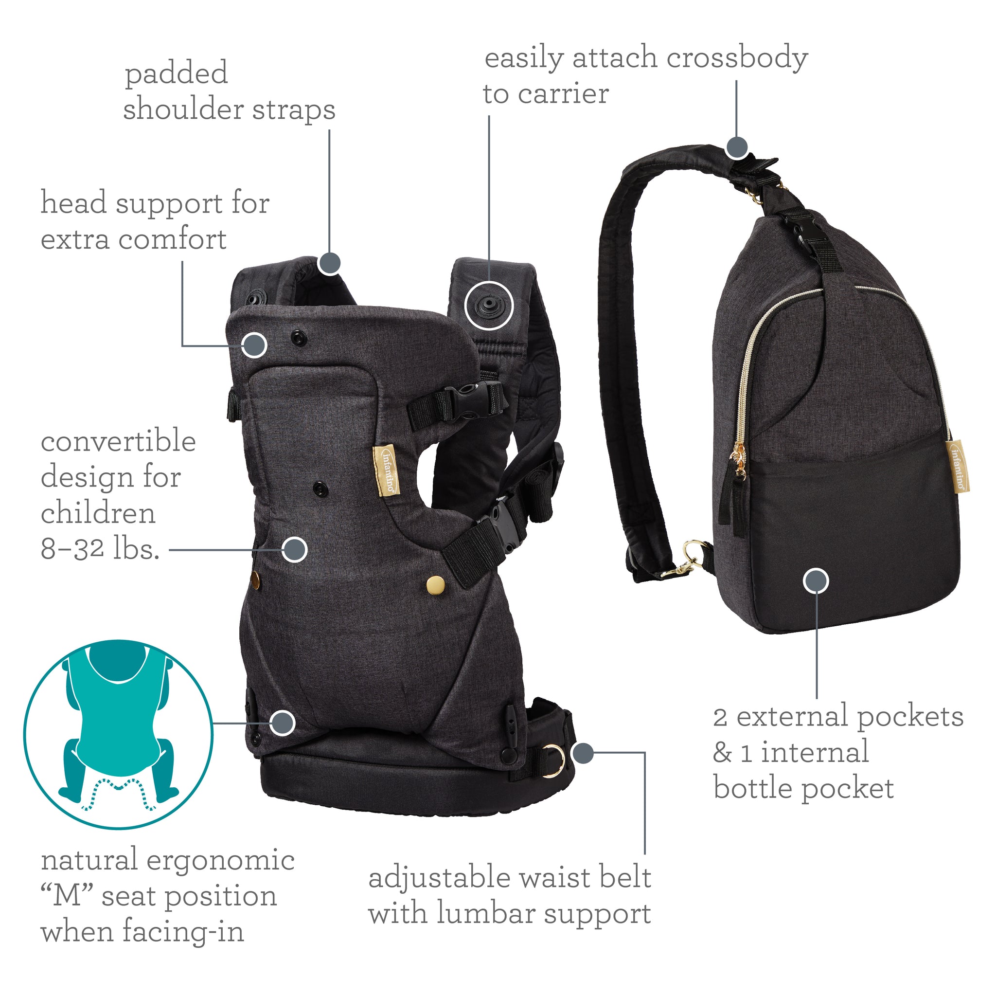 Flip 4-in-1 Convertible Carrier & Crossbody Diaper Bag Set – Infantino