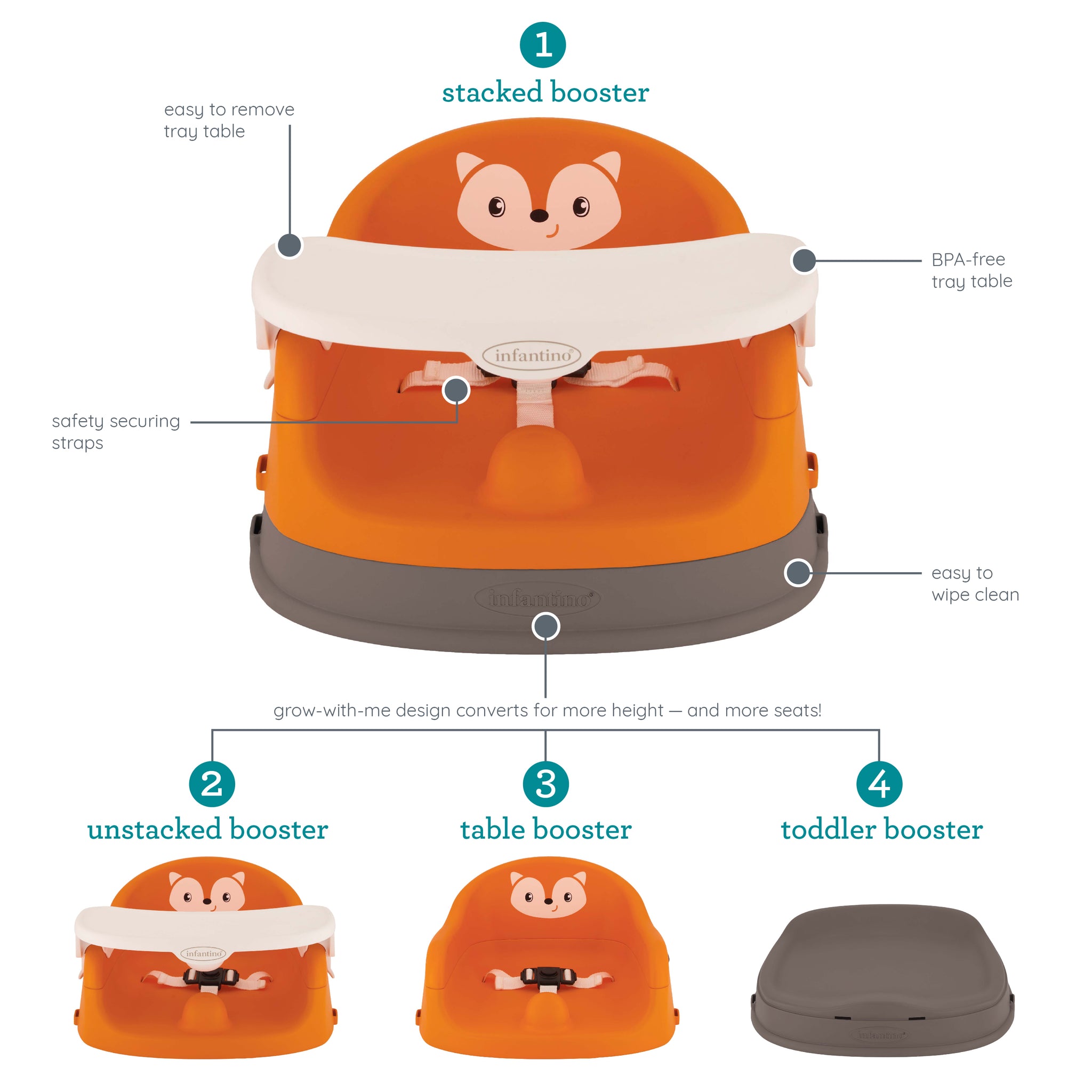 Grow-With-Me 4-in-1 Two-Can-Dine Feeding Booster Seat – Infantino